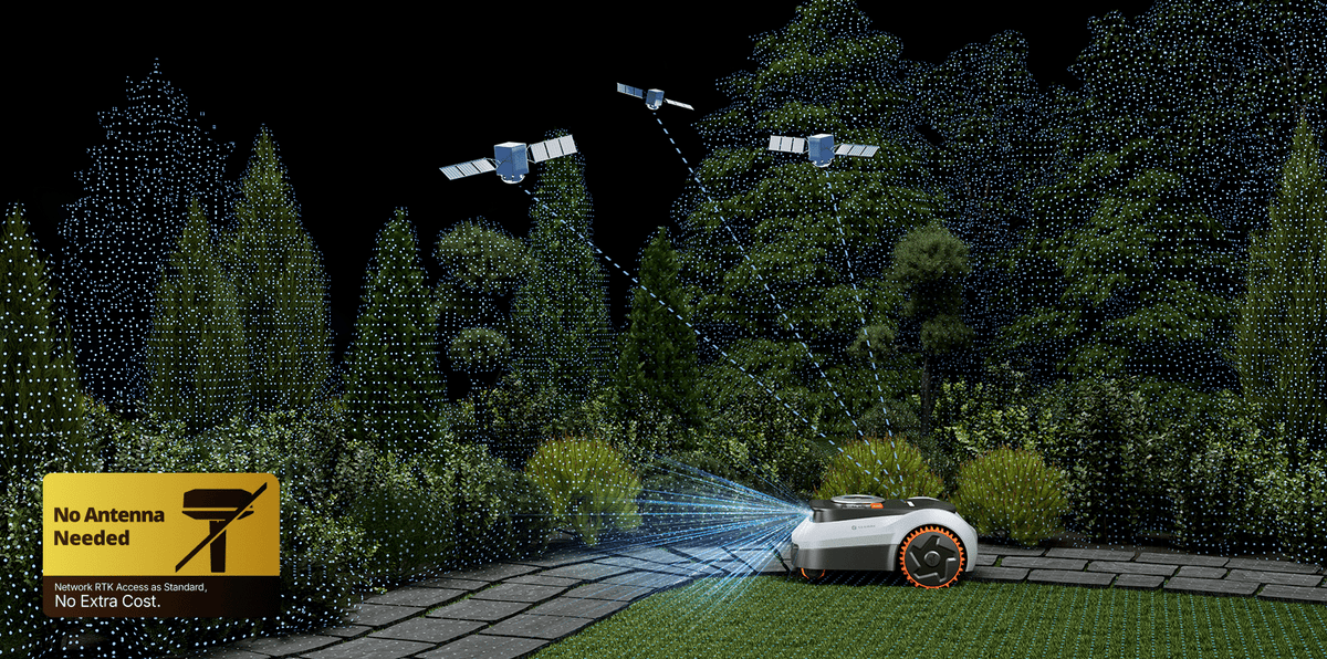 Support Center – Navimow DK